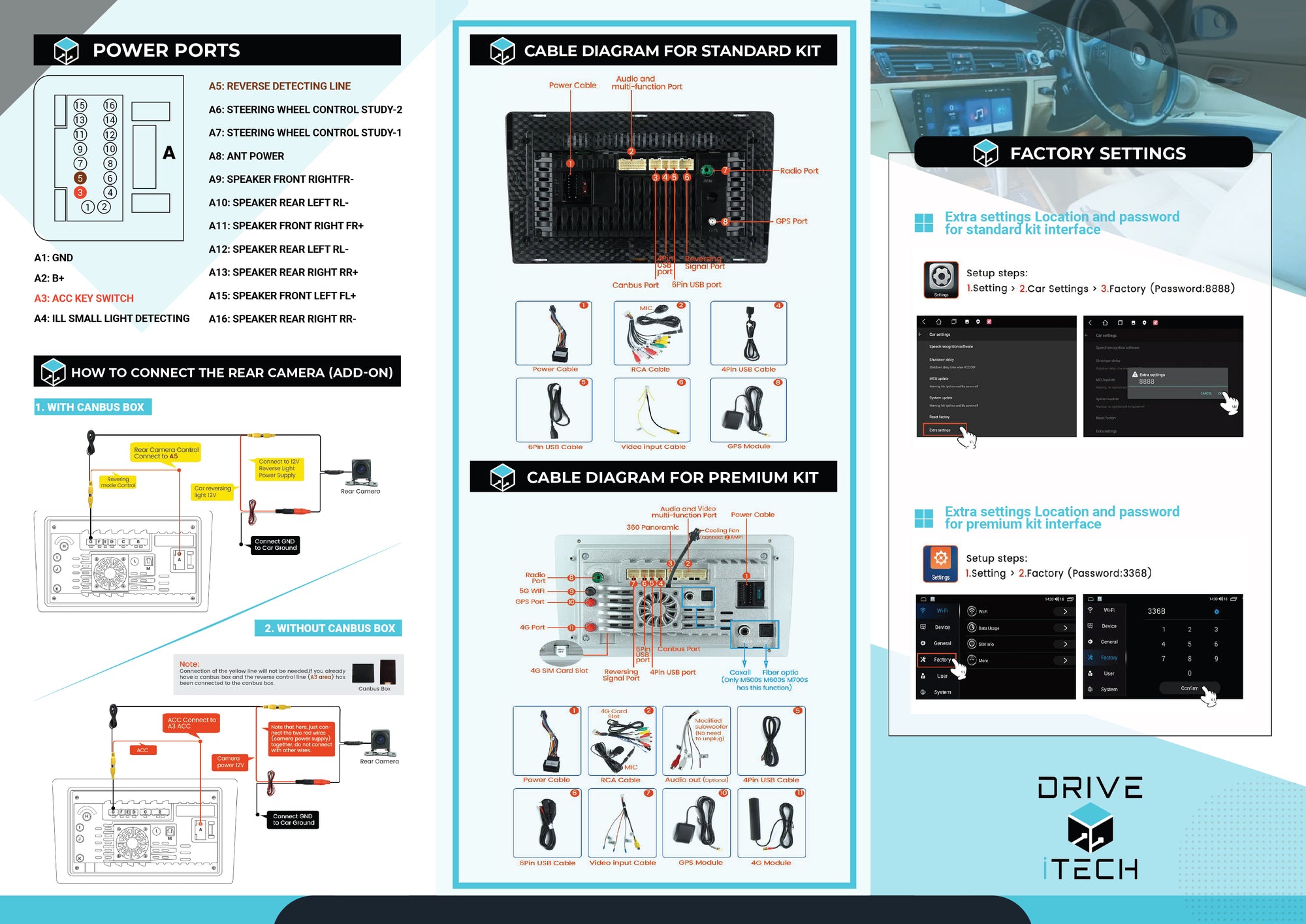 How to & FAQ – DriveiTech